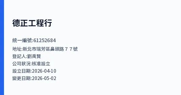 德正工程行的照片-統編 61252684(新北市) 公司登記資料與營業項目詳細圖表