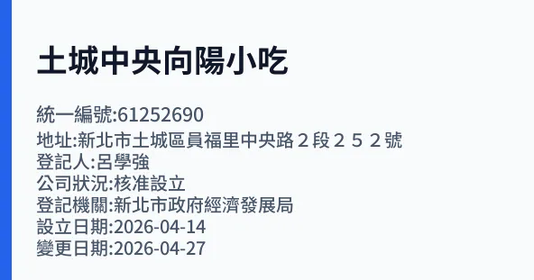 土城中央向陽小吃的照片-統編 61252690(新北市) 公司登記資料與營業項目詳細圖表