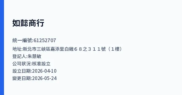如懿商行的照片-統編 61252707(新北市) 公司登記資料與營業項目詳細圖表