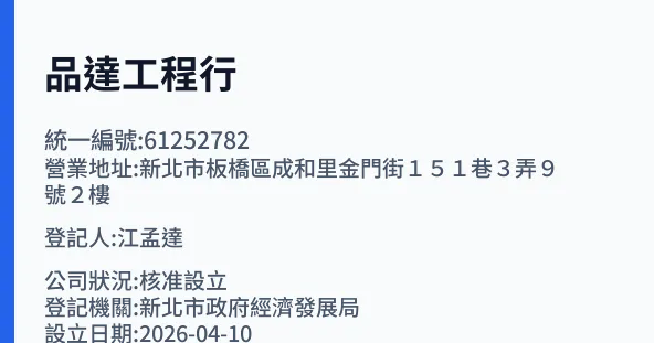 品達工程行的照片-統編 61252782(新北市) 公司登記資料與營業項目詳細圖表