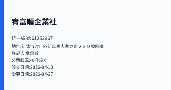 宥富順企業社的照片-統編 61252967(新北市) 公司登記資料與營業項目詳細圖表