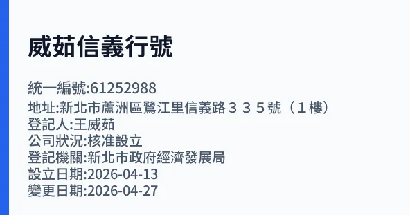 威茹信義行號的照片-統編 61252988(新北市) 公司登記資料與營業項目詳細圖表