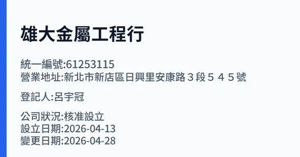 雄大金屬工程行的照片-統編 61253115(新北市) 公司登記資料與營業項目詳細圖表