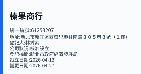榛果商行的照片-統編 61253207(新北市) 公司登記資料與營業項目詳細圖表