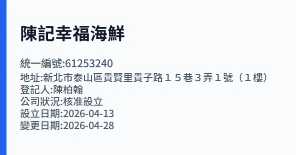 陳記幸福海鮮的照片-統編 61253240(新北市) 公司登記資料與營業項目詳細圖表