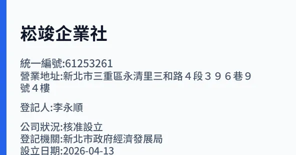 崧竣企業社的照片-統編 61253261(新北市) 公司登記資料與營業項目詳細圖表