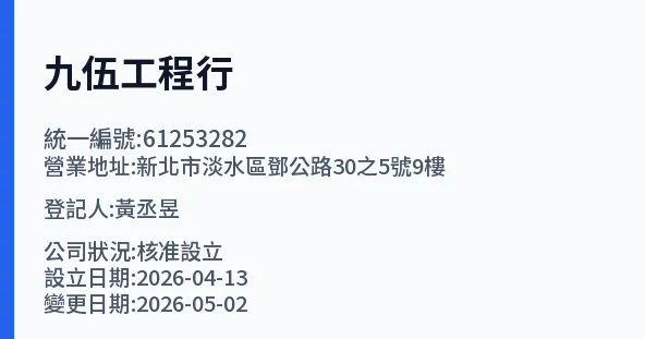 九伍工程行的照片-統編 61253282(新北市) 公司登記資料與營業項目詳細圖表