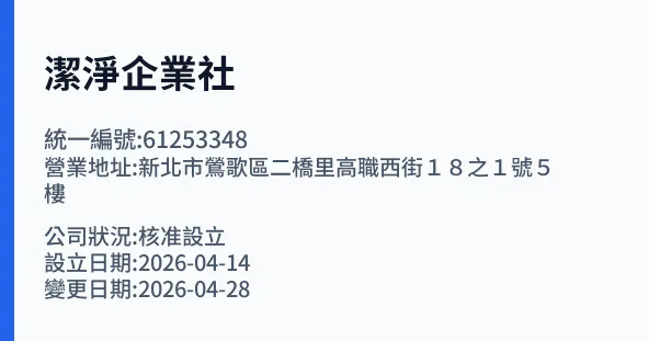 潔淨企業社的照片-統編 61253348(新北市) 公司登記資料與營業項目詳細圖表