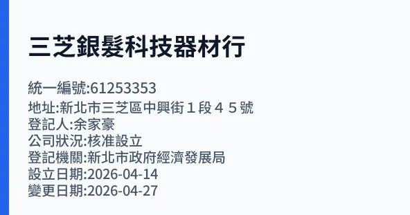 三芝銀髮科技器材行的照片-統編 61253353(新北市) 公司登記資料與營業項目詳細圖表