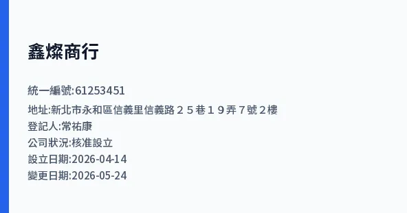 鑫燦商行的照片-統編 61253451(新北市) 公司登記資料與營業項目詳細圖表