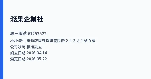 湉果企業社的照片-統編 61253522(新北市) 公司登記資料與營業項目詳細圖表