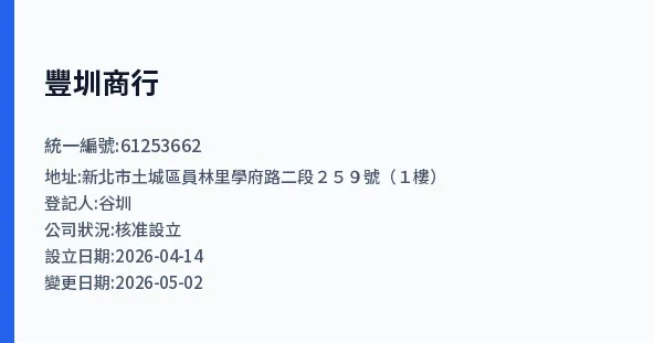 豐圳商行的照片-統編 61253662(新北市) 公司登記資料與營業項目詳細圖表