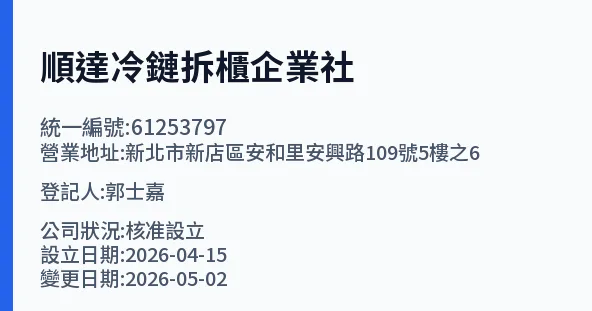 順達冷鏈拆櫃企業社的照片-統編 61253797(新北市) 公司登記資料與營業項目詳細圖表