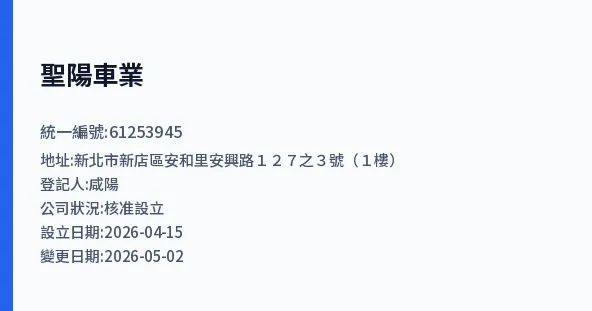 聖陽車業的照片-統編 61253945(新北市) 公司登記資料與營業項目詳細圖表