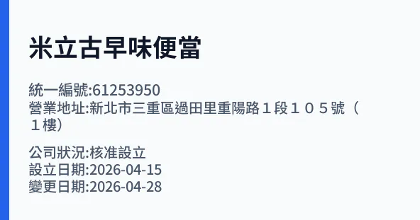 米立古早味便當的照片-統編 61253950(新北市) 公司登記資料與營業項目詳細圖表