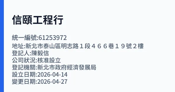 信頤工程行的照片-統編 61253972(新北市) 公司登記資料與營業項目詳細圖表