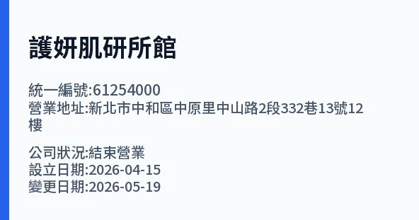 護妍肌研所館的照片-統編 61254000(新北市) 公司登記資料與營業項目詳細圖表