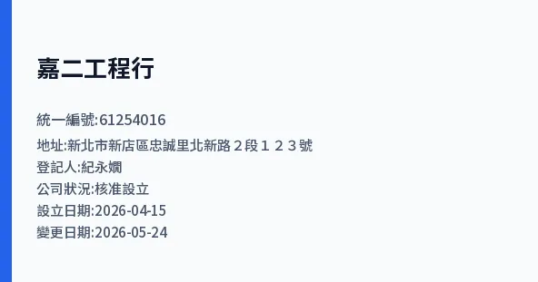 嘉二工程行的照片-統編 61254016(新北市) 公司登記資料與營業項目詳細圖表