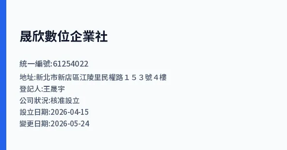 晟欣數位企業社的照片-統編 61254022(新北市) 公司登記資料與營業項目詳細圖表