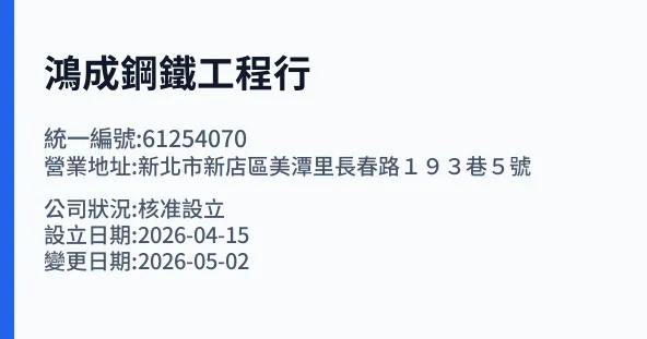 鴻成鋼鐵工程行的照片-統編 61254070(新北市) 公司登記資料與營業項目詳細圖表