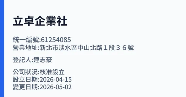 立卓企業社的照片-統編 61254085(新北市) 公司登記資料與營業項目詳細圖表