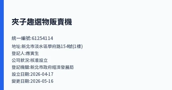 夾子趣選物販賣機的照片-統編 61254114(新北市) 公司登記資料與營業項目詳細圖表