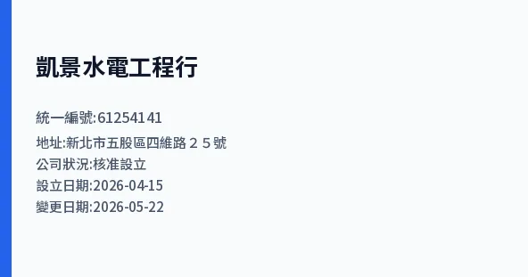 凱景水電工程行的照片-統編 61254141(新北市) 公司登記資料與營業項目詳細圖表