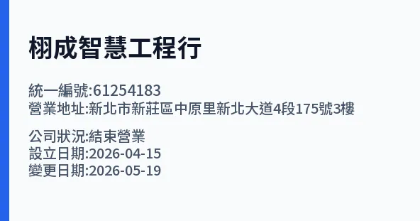 栩成智慧工程行的照片-統編 61254183(新北市) 公司登記資料與營業項目詳細圖表