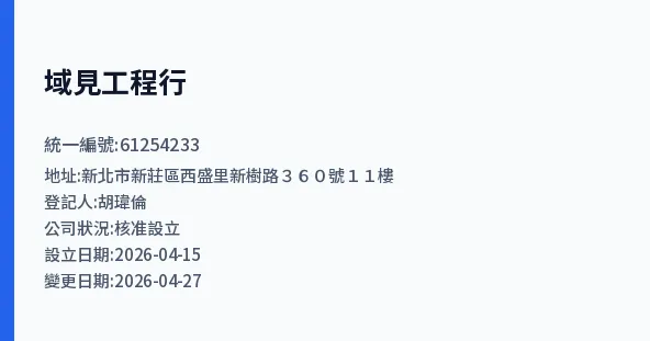 域見工程行的照片-統編 61254233(新北市) 公司登記資料與營業項目詳細圖表