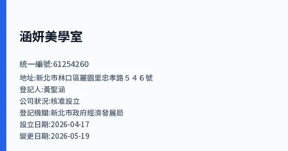 涵妍美學室的照片-統編 61254260(新北市) 公司登記資料與營業項目詳細圖表