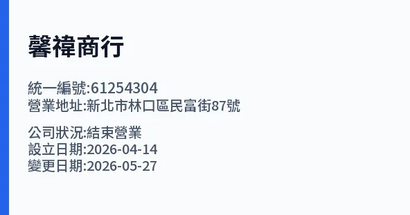 馨禕商行的照片-統編 61254304 公司登記資料與營業項目詳細圖表