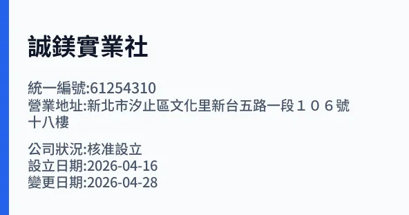 誠鎂實業社的照片-統編 61254310(新北市) 公司登記資料與營業項目詳細圖表