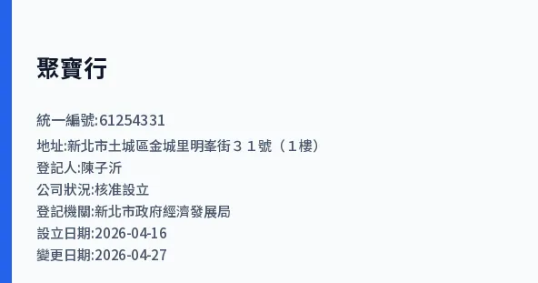 聚寶行的照片-統編 61254331(新北市) 公司登記資料與營業項目詳細圖表