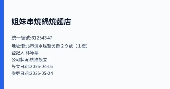 姐妹串燒鍋燒麵店的照片-統編 61254347(新北市) 公司登記資料與營業項目詳細圖表