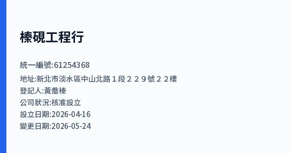 榛硯工程行的照片-統編 61254368(新北市) 公司登記資料與營業項目詳細圖表