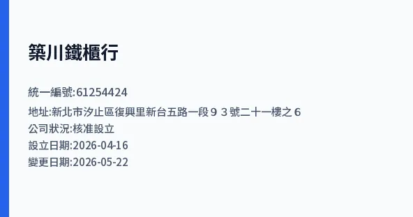 築川鐵櫃行的照片-統編 61254424(新北市) 公司登記資料與營業項目詳細圖表
