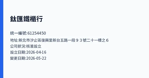 鈦匯鐵櫃行的照片-統編 61254450(新北市) 公司登記資料與營業項目詳細圖表