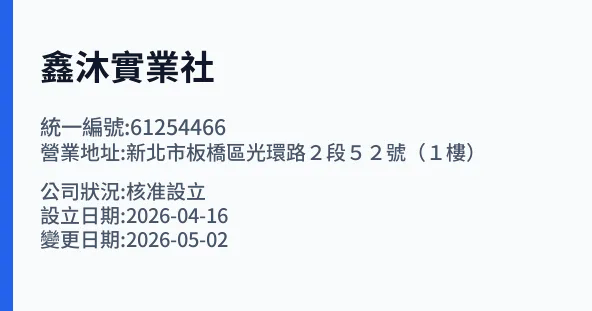 鑫沐實業社的照片-統編 61254466(新北市) 公司登記資料與營業項目詳細圖表