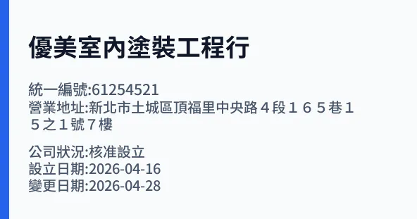 優美室內塗裝工程行的照片-統編 61254521(新北市) 公司登記資料與營業項目詳細圖表