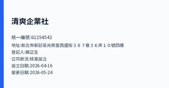 清爽企業社的照片-統編 61254542(新北市) 公司登記資料與營業項目詳細圖表