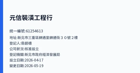 元信裝潢工程行的照片-統編 61254613(新北市) 公司登記資料與營業項目詳細圖表