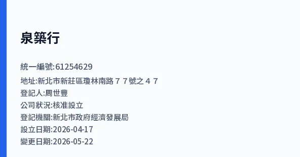 泉築行的照片-統編 61254629(新北市) 公司登記資料與營業項目詳細圖表