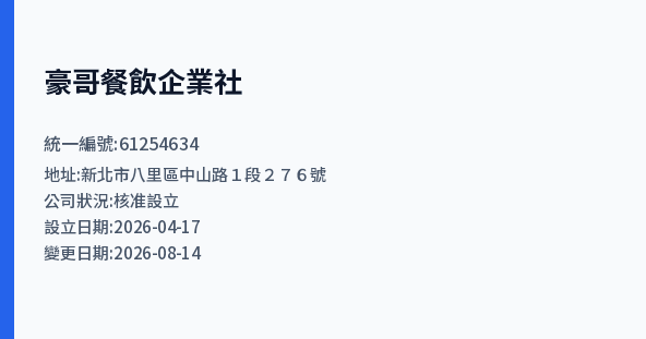 豪哥餐飲企業社的照片-統編 61254634 公司登記資料與營業項目詳細圖表