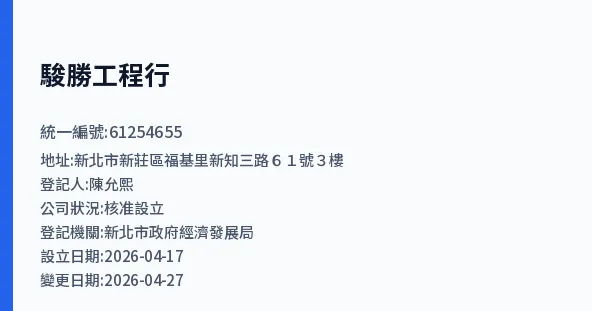 駿勝工程行的照片-統編 61254655(新北市) 公司登記資料與營業項目詳細圖表