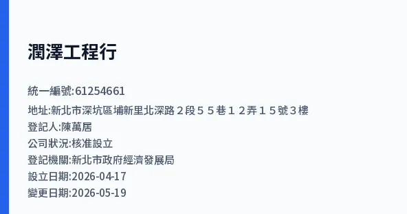 潤澤工程行的照片-統編 61254661(新北市) 公司登記資料與營業項目詳細圖表