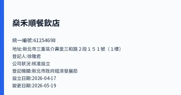 燊禾順餐飲店的照片-統編 61254698(新北市) 公司登記資料與營業項目詳細圖表