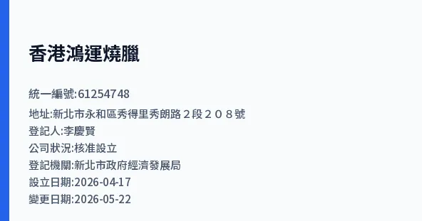 香港鴻運燒臘的照片-統編 61254748(新北市) 公司登記資料與營業項目詳細圖表