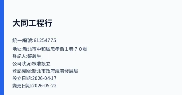 大同工程行的照片-統編 61254775(新北市) 公司登記資料與營業項目詳細圖表