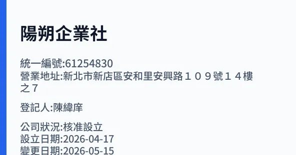 陽朔企業社的照片-統編 61254830(新北市) 公司登記資料與營業項目詳細圖表