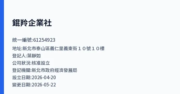 錕羚企業社的照片-統編 61254923(新北市) 公司登記資料與營業項目詳細圖表